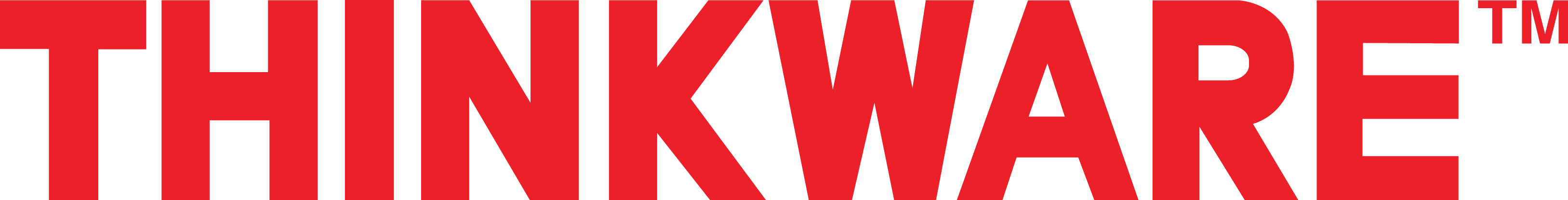 Thinkware Dash Cam- Smart Driving Innovations